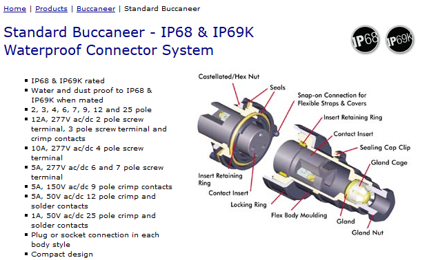 Bulgin waterproof connector (included with full kit, not with actuator ...